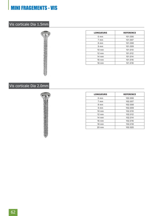 Catalogue 59-64-mini fragments | PDF