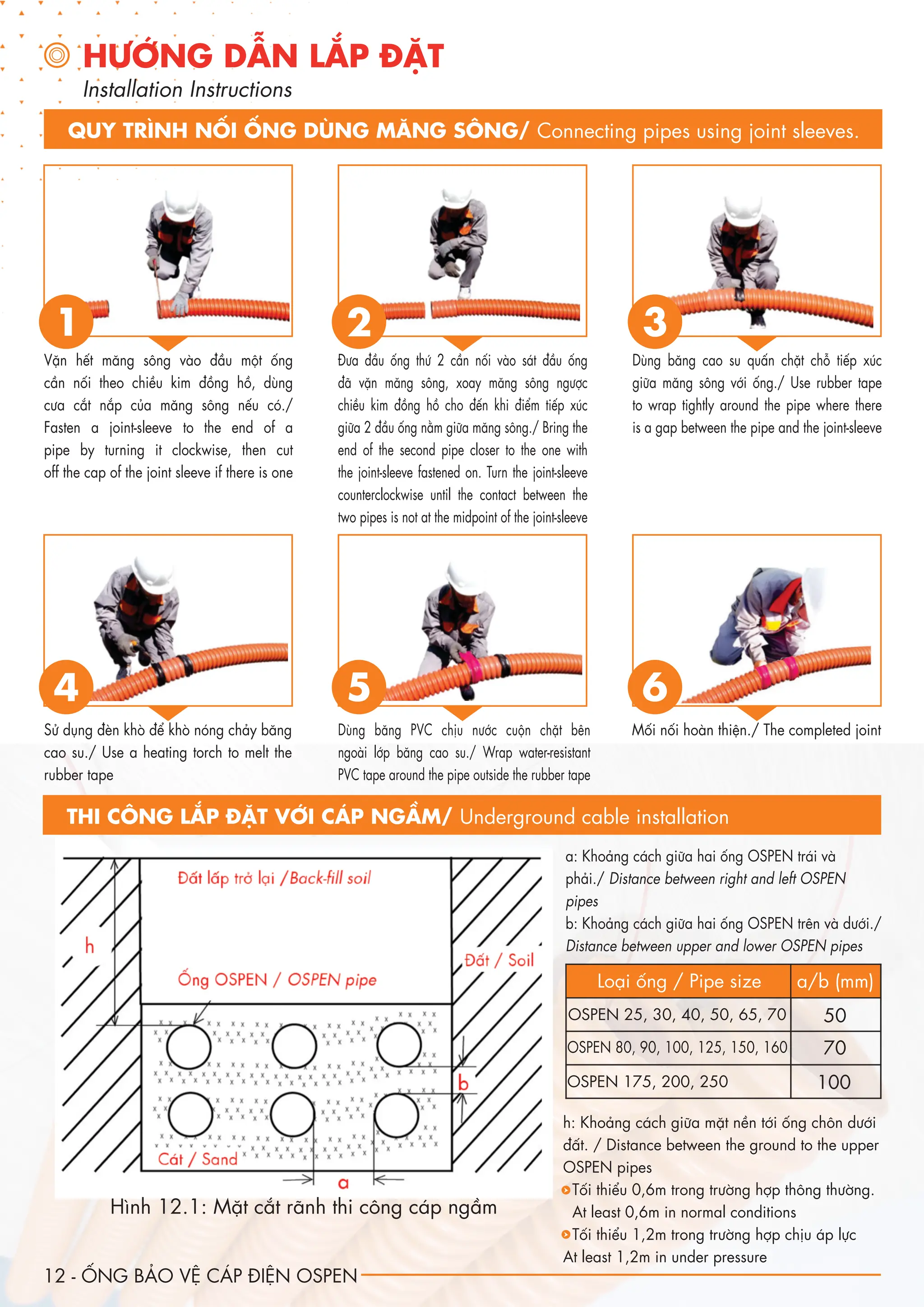 Catologue Công ty CP An Đạt Phát Miền Trung - Ống nhựa xoắn HDPE OSPEN | PDF