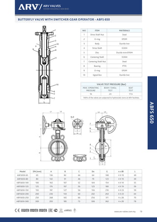 Catalogue ARV valve - gate valves, check valves | PDF
