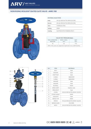 Catalogue ARV valve - gate valves, check valves | PDF