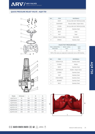 Catalogue ARV valve - gate valves, check valves | PDF