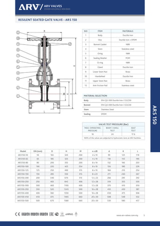 Catalogue ARV valve - gate valves, check valves | PDF