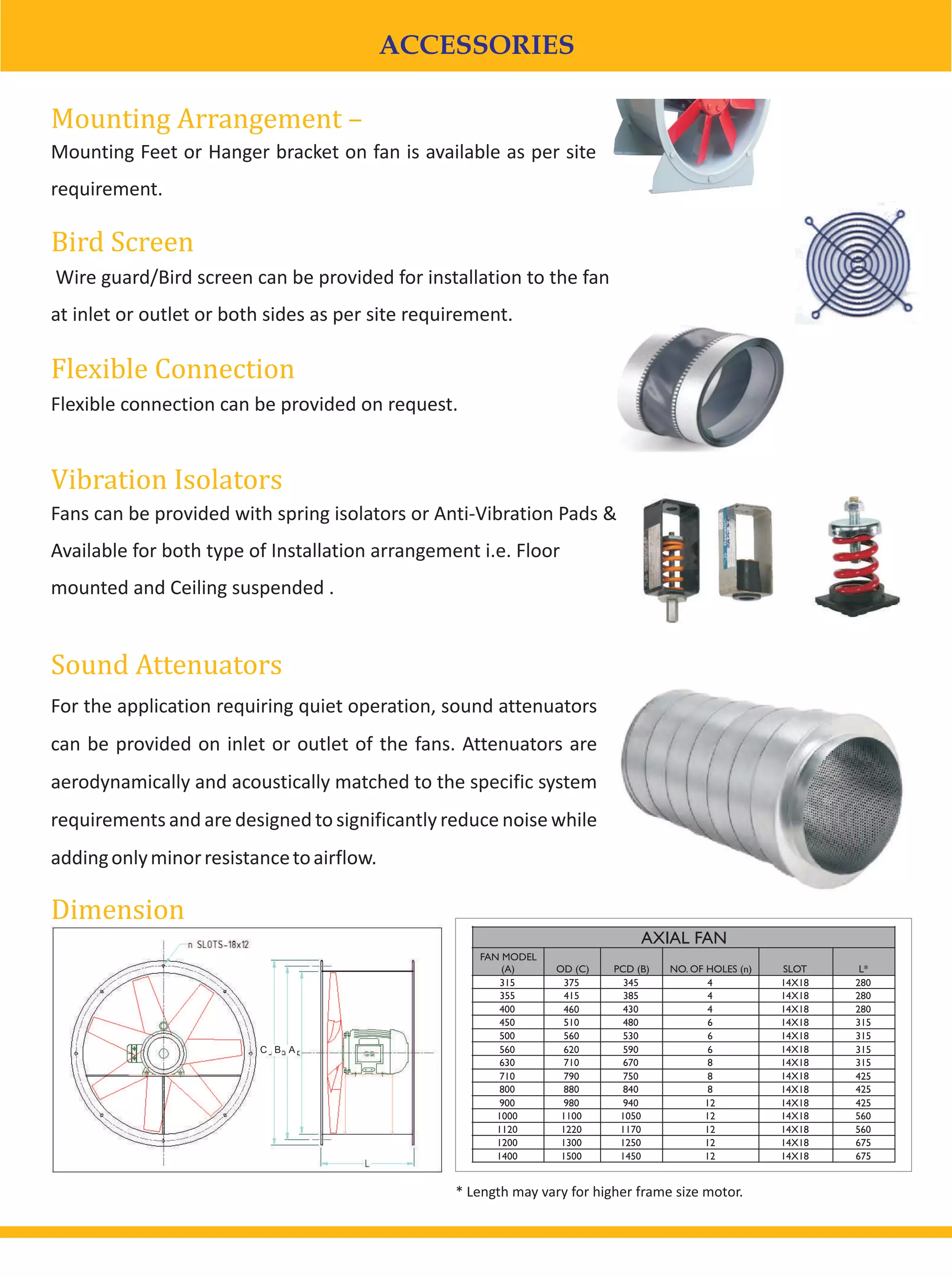 Axial Fan-dxa series.pdf