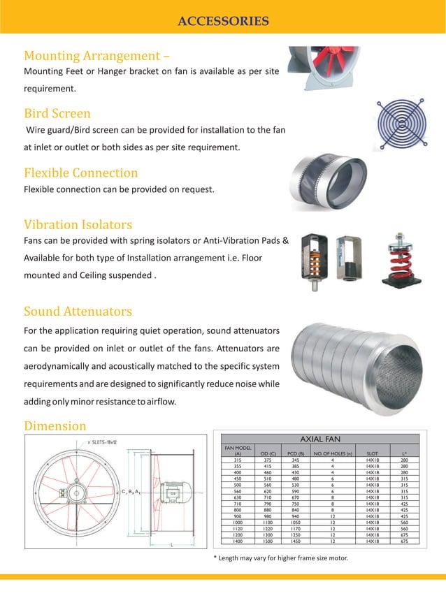 Axial Fan-dxa series.pdf