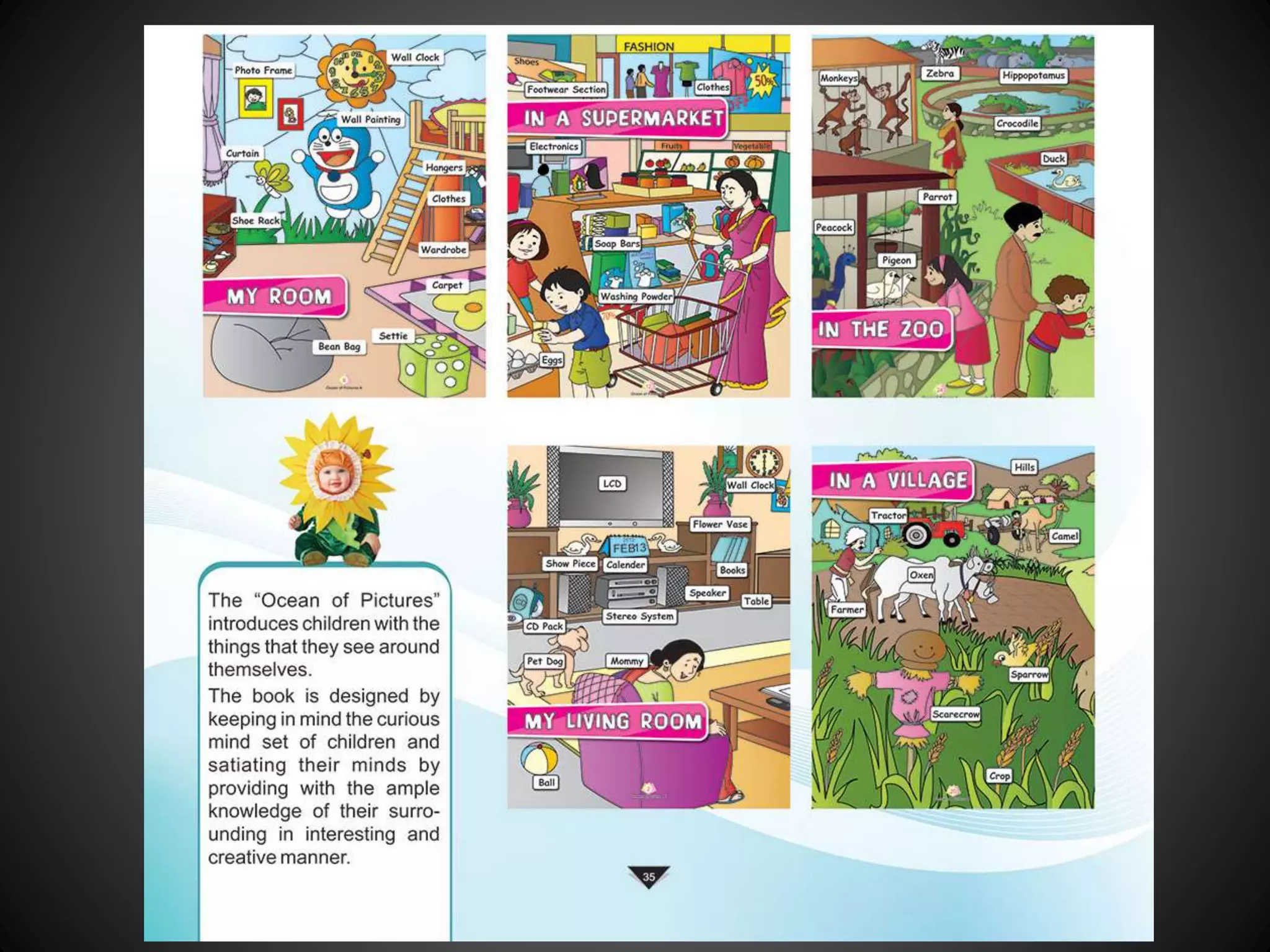 Catalogue Designing Edit One International | PPT