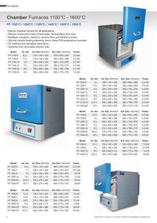 Catalogue borel-2014 fp1200-27 | PDF