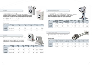 Catalogue-door-holding-magnets-HahnCQ-Line-Kendrion-EN.pdf ...