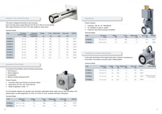 Catalogue-door-holding-magnets-HahnCQ-Line-Kendrion-EN.pdf