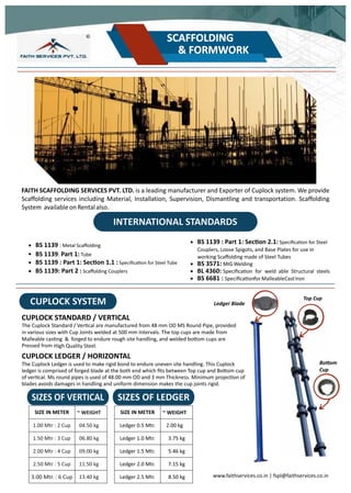 CATALOGUE - FAITH SCAFFOLDING PVT.LTD (3).pdf