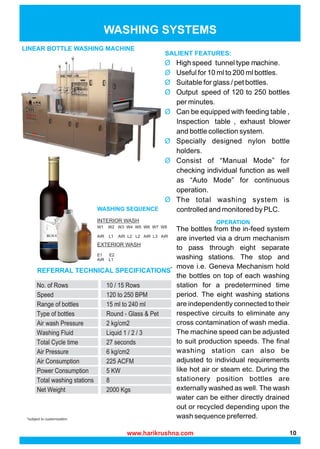 I.V. Packaging Lines (Large Volume Parenterals) | PDF