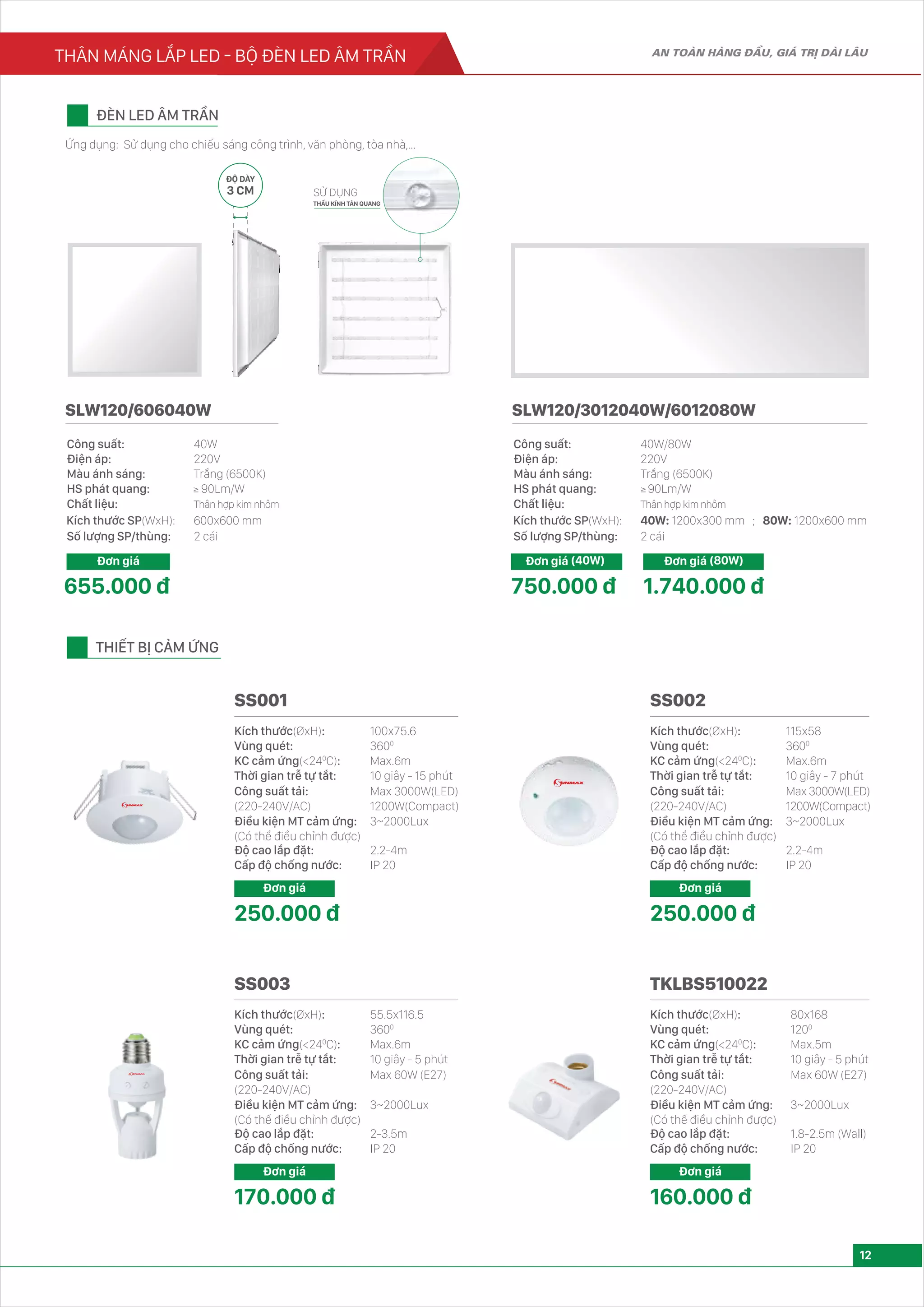 Catalogue Led Sunmax 07-2019 | PDF