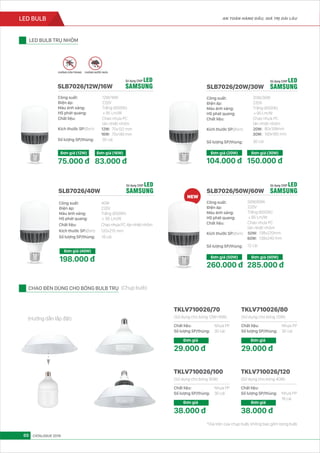 Catalogue Led Sunmax 07-2019 | PDF