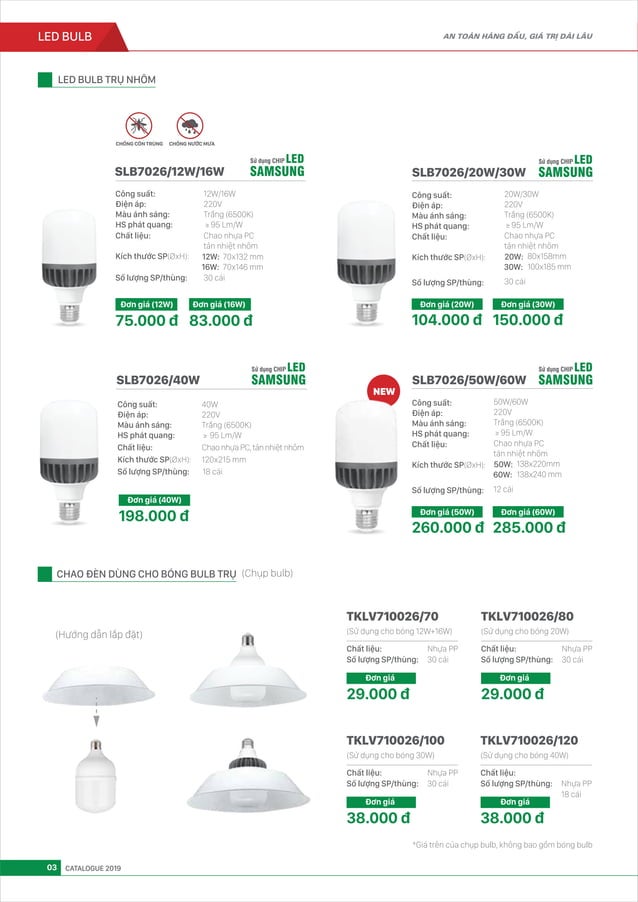 Catalogue Led Sunmax 07-2019 | PDF