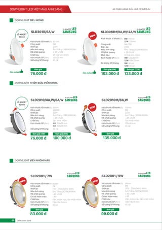 Catalogue Led Sunmax 07-2019 | PDF
