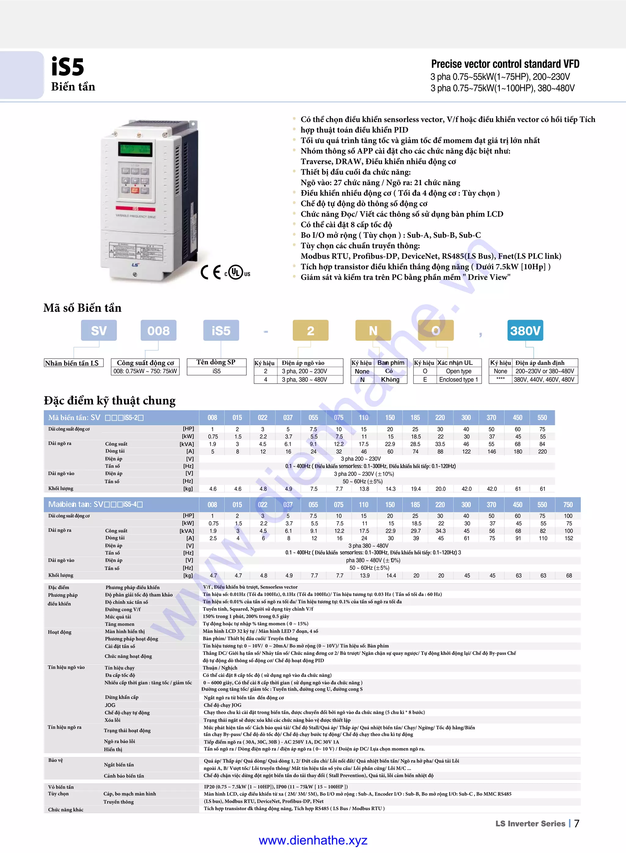 Catalogue ls-007 dienhathe.vn