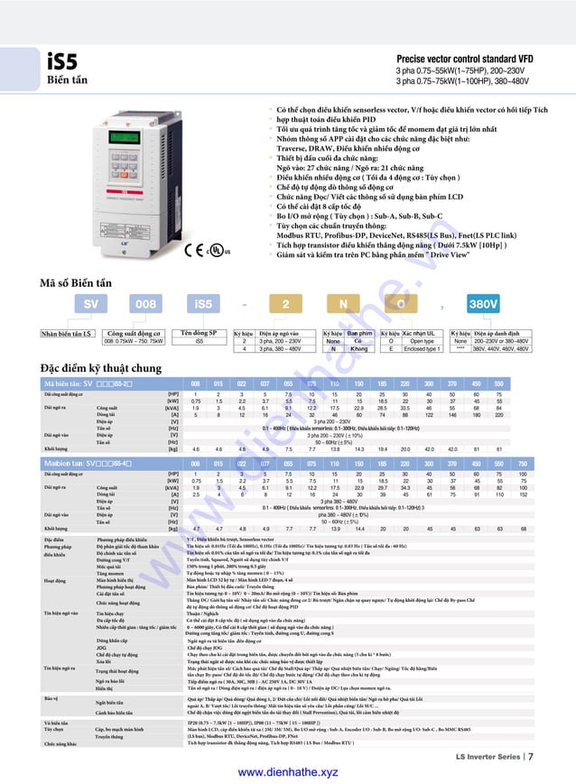 Catalogue ls-007 dienhathe.vn