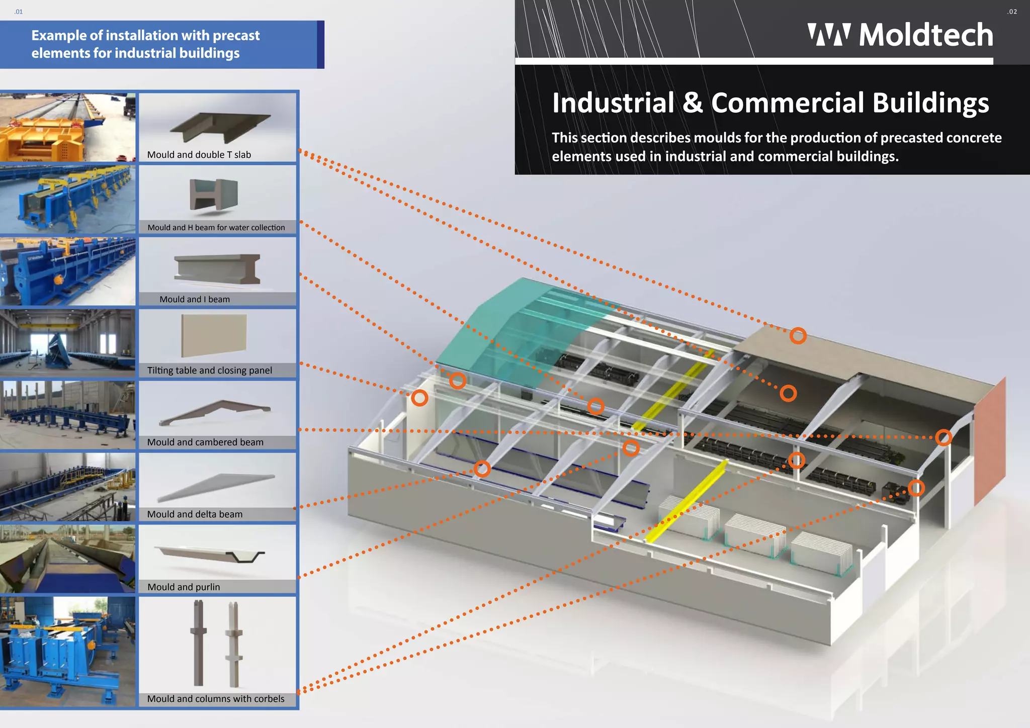 Catalogue moulds for precast concrete Moldtech | PDF