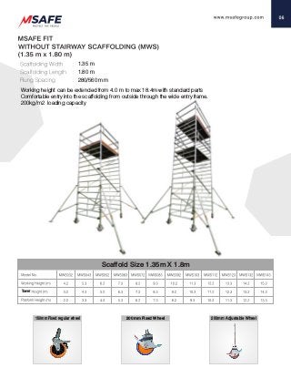 Aluminium Scaffolding Manufacture, Rent and Sale | MSafeGroup | PDF