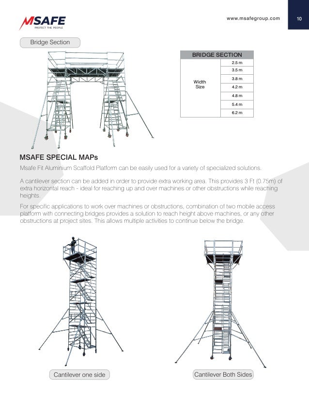 Aluminium Scaffolding Manufacture, Rent and Sale | MSafeGroup | PDF