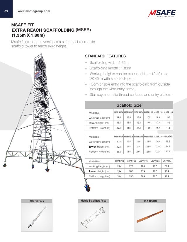 Aluminium Scaffolding Manufacture, Rent and Sale | MSafeGroup | PDF
