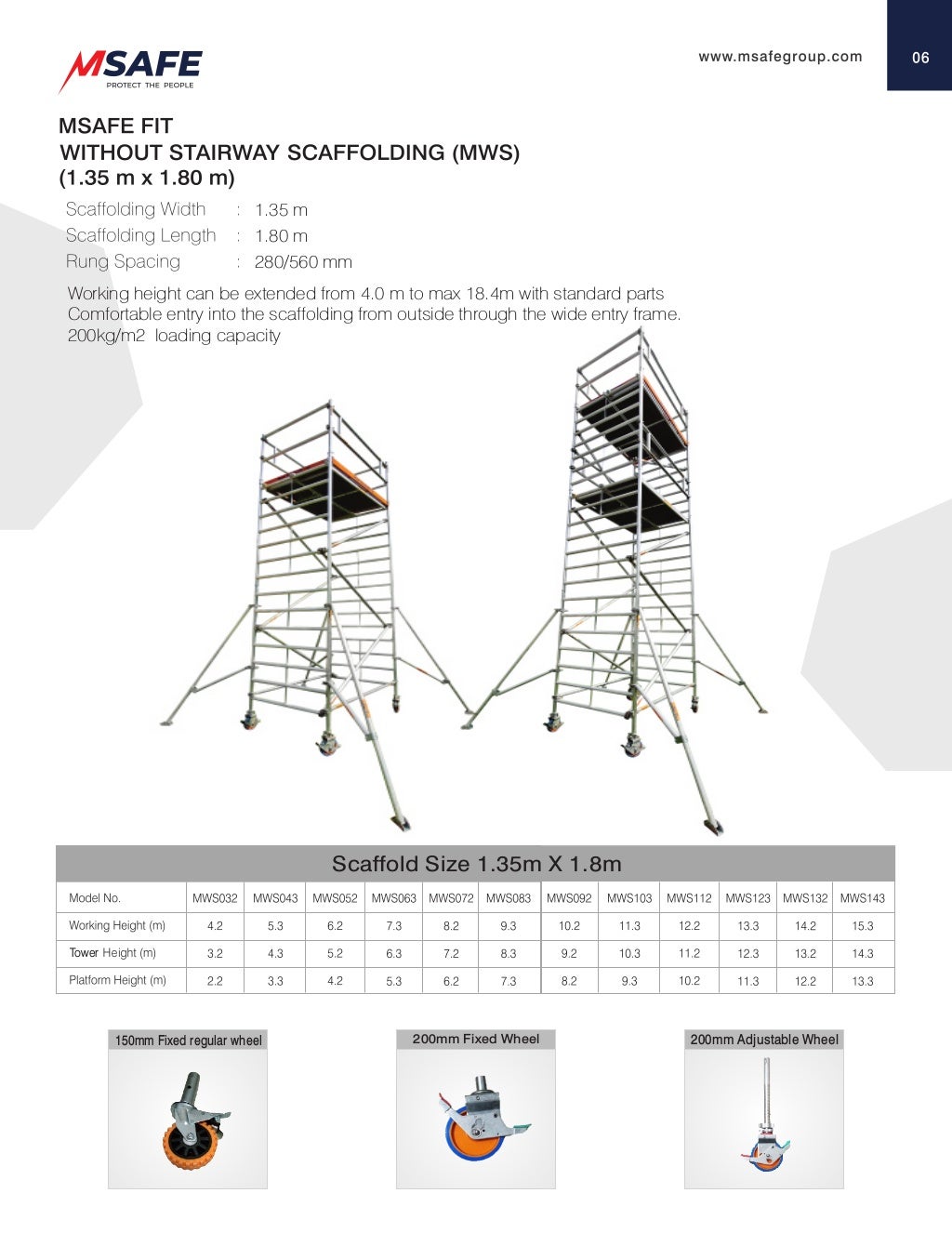 Aluminium Scaffolding Manufacture, Rent and Sale | MSafeGroup | PDF