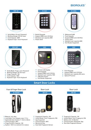 Bioroles Automation Systems Pvt. Ltd.... | PPTX