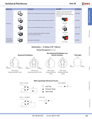 Catalog Đèn báo, Nút nhấn phi 16 IDEC-Beeteco.com | Home Appliances ...