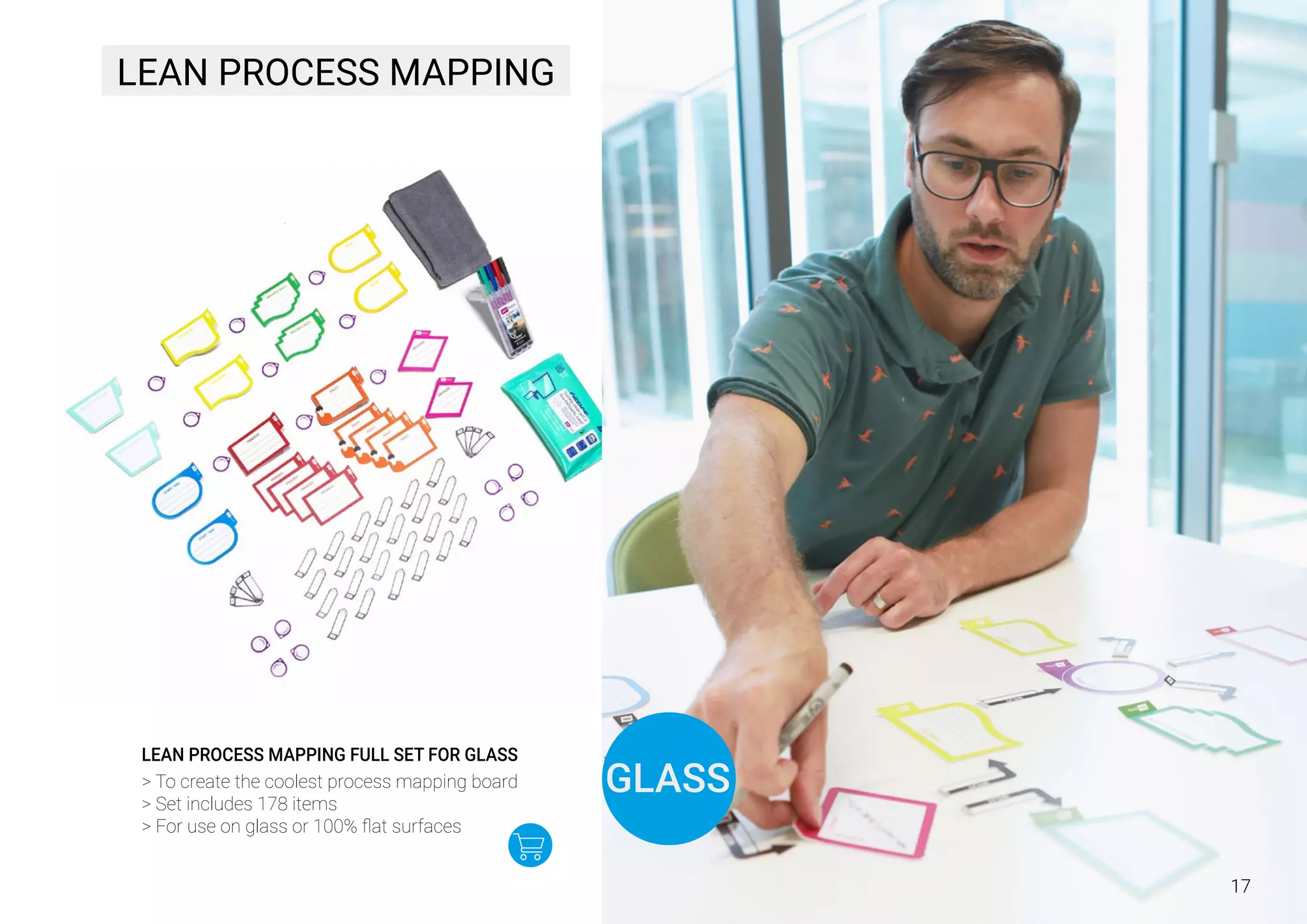 Catalogue PATboard 2019 - Scrum Kanban Board Tools | PDF
