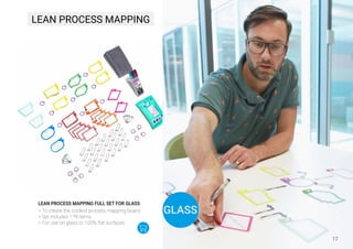 Catalogue PATboard 2019 - Scrum Kanban Board Tools | PDF