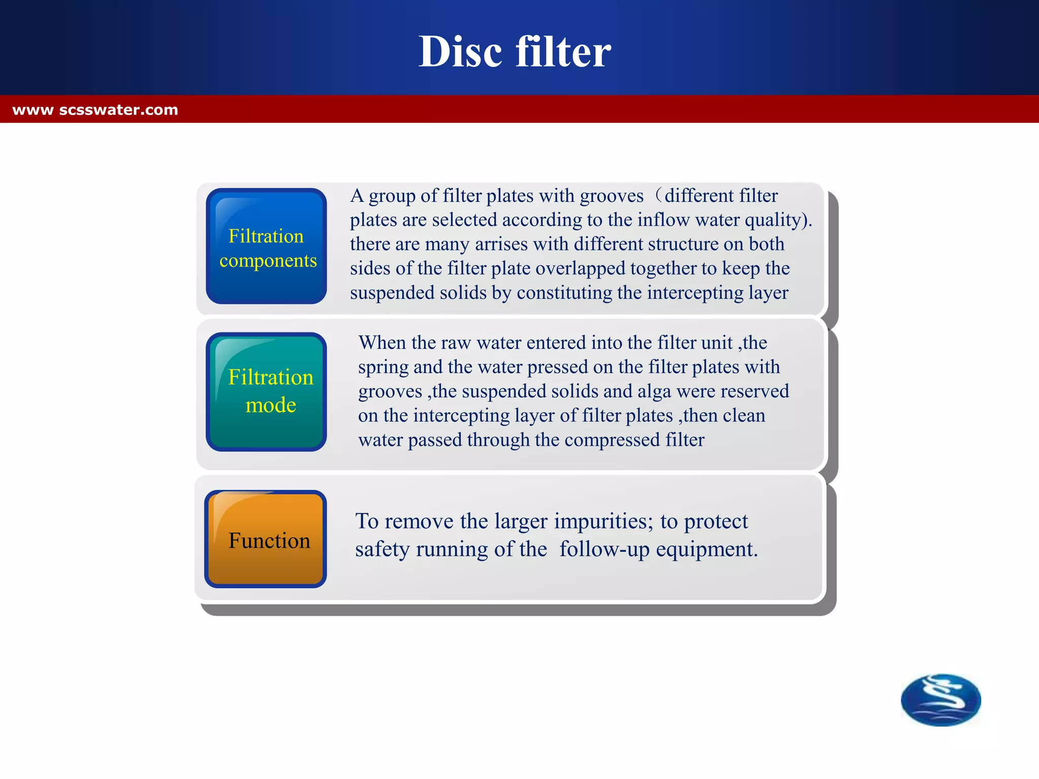 Water treatment plant presentation | PDF