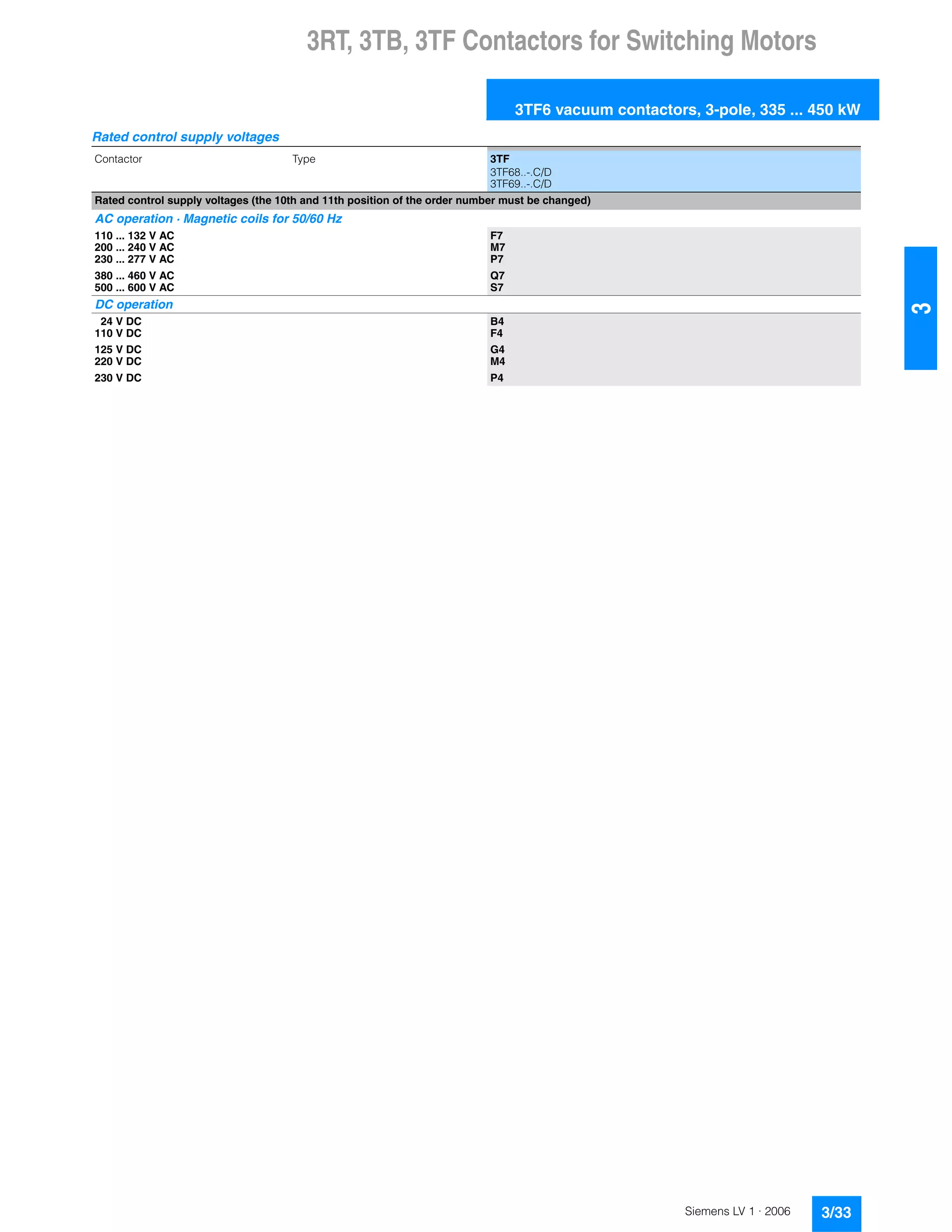 Catalogue siemens contactor 3 tf6 | PDF