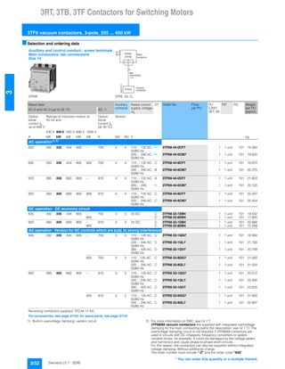 Catalogue siemens contactor 3 tf6 | PDF