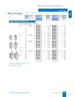 Thông số kĩ thuật siemens fuse 002 | PDF