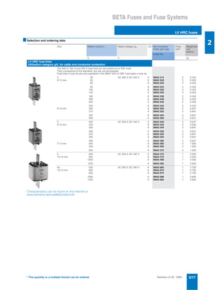 Thông số kĩ thuật siemens fuse 002 | PDF