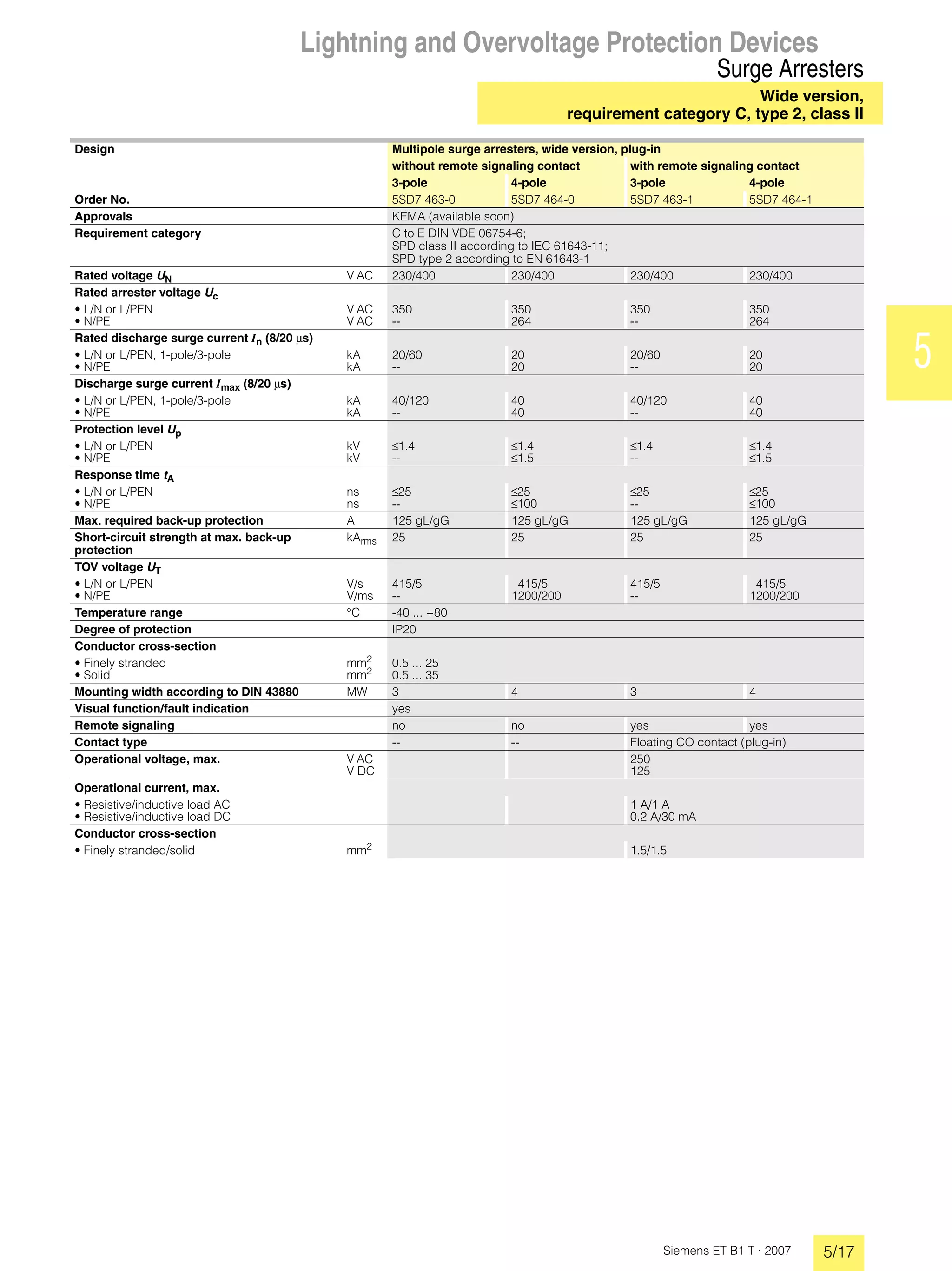 Catalogue siemens lightning and overvoltage protection devices | PDF