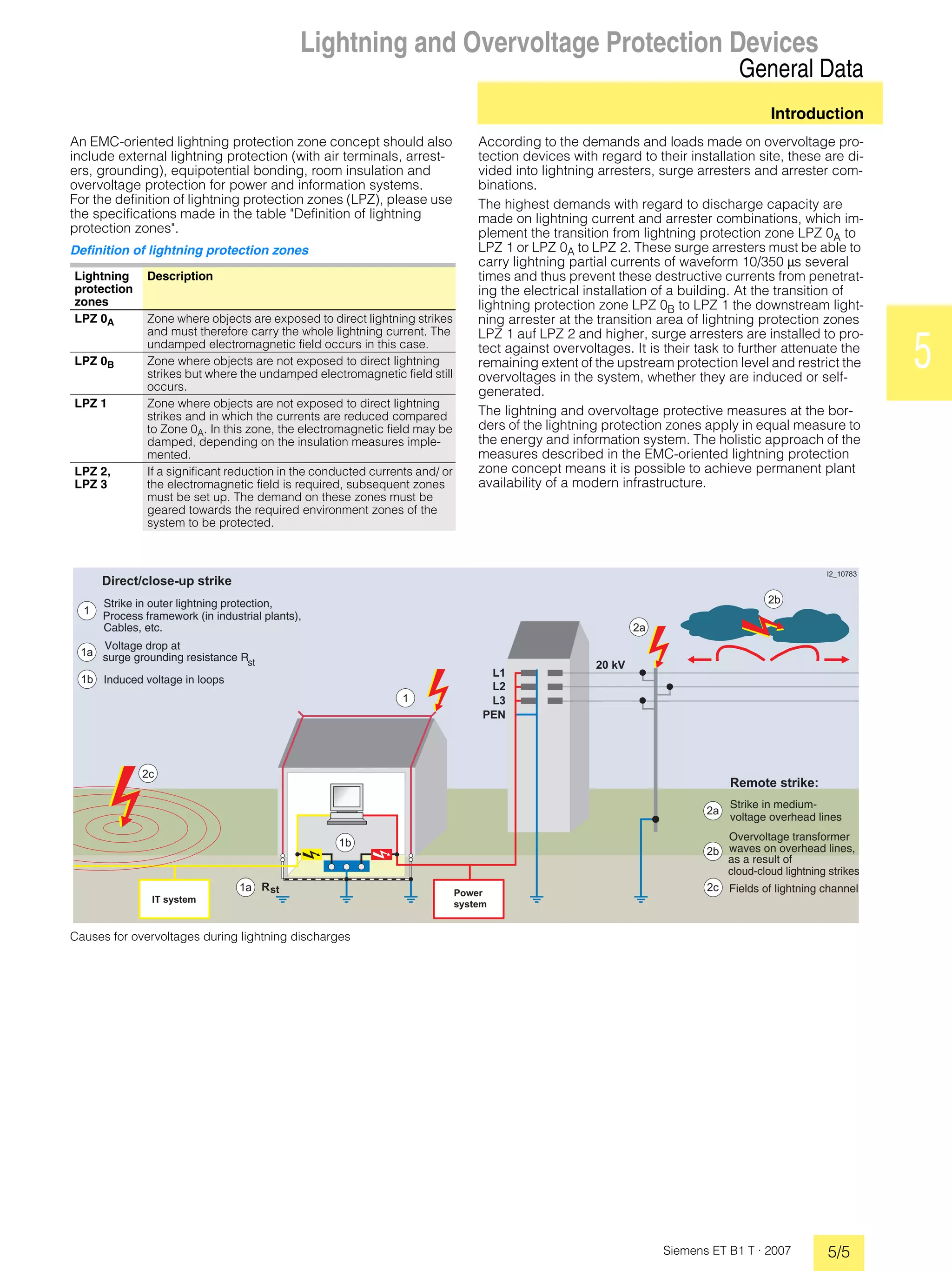 Catalogue siemens lightning and overvoltage protection devices | PDF