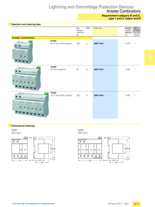 Catalogue siemens lightning and overvoltage protection devices | PDF