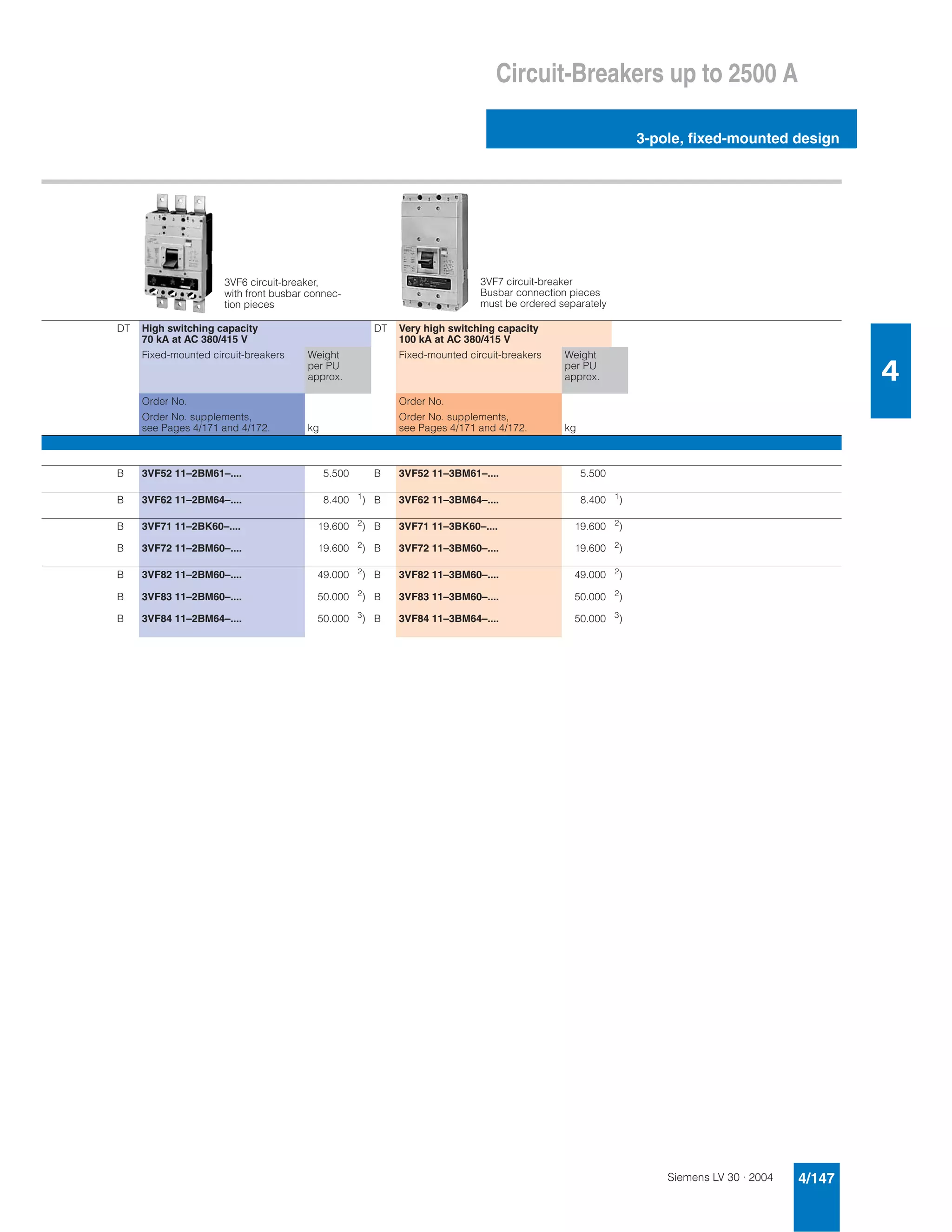 Thông số kĩ thuật siemens MCCB 3 VF | PDF