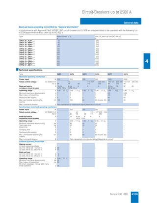 Thông số kĩ thuật siemens MCCB 3 VF | PDF