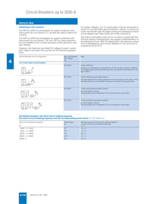 Thông số kĩ thuật siemens MCCB 3 VF | PDF