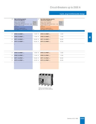 Thông số kĩ thuật siemens MCCB 3 VF | PDF