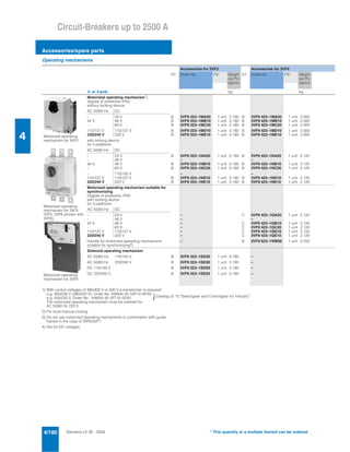 Thông số kĩ thuật siemens MCCB 3 VF | PDF