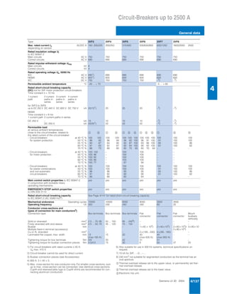 Thông số kĩ thuật siemens MCCB 3 VF | PDF