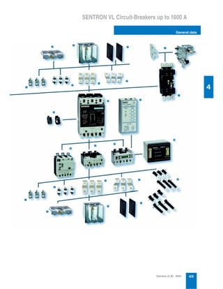 Thông số kĩ thuật siemens MCCB 3VL | PDF