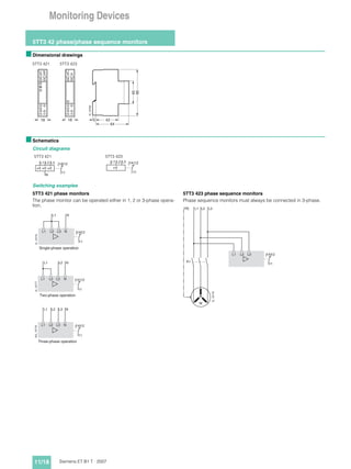 Thông số kĩ thuật siemens monitoring devices | PDF