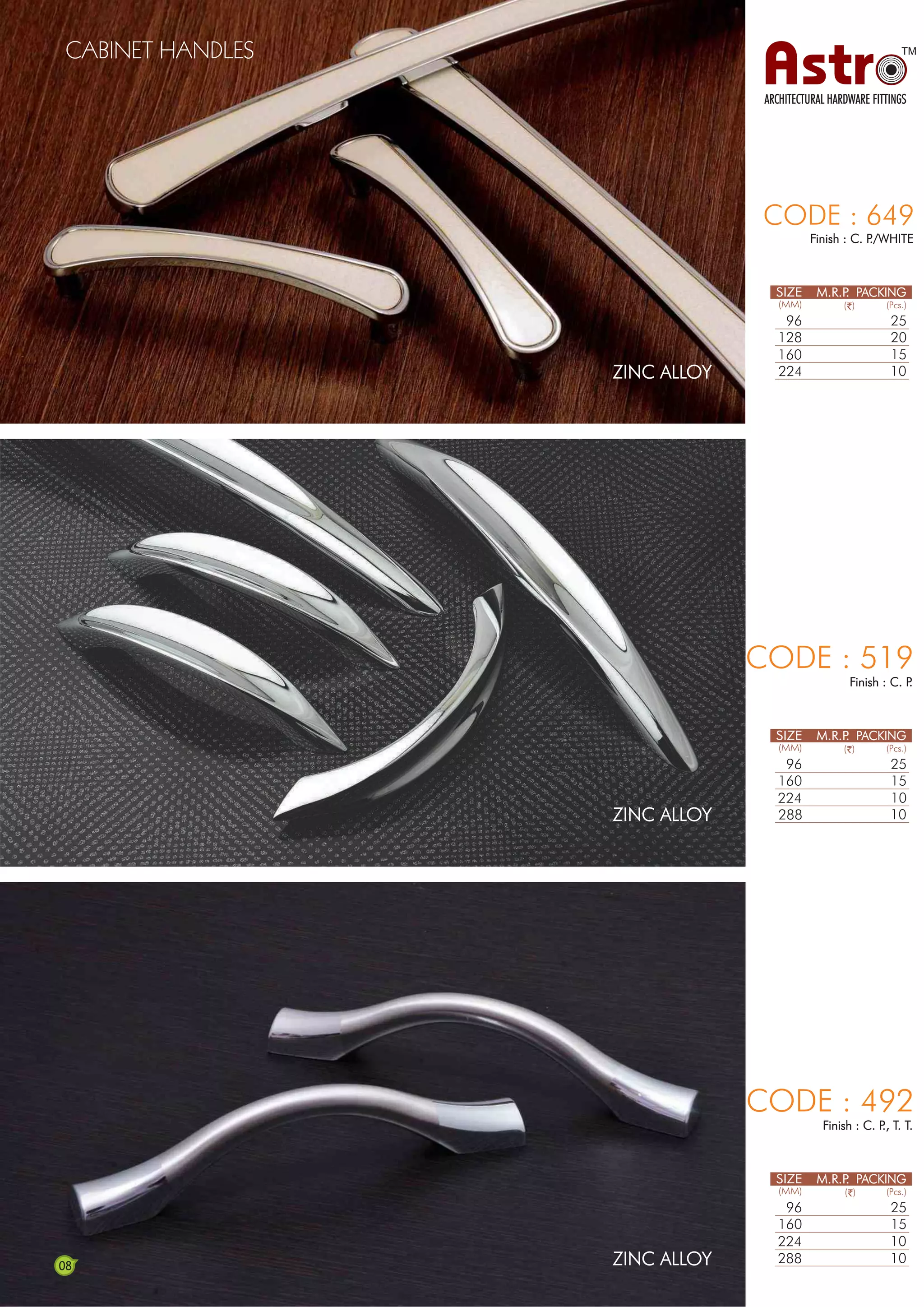 Door handles, cabinet handles and hardware fittings | PDF