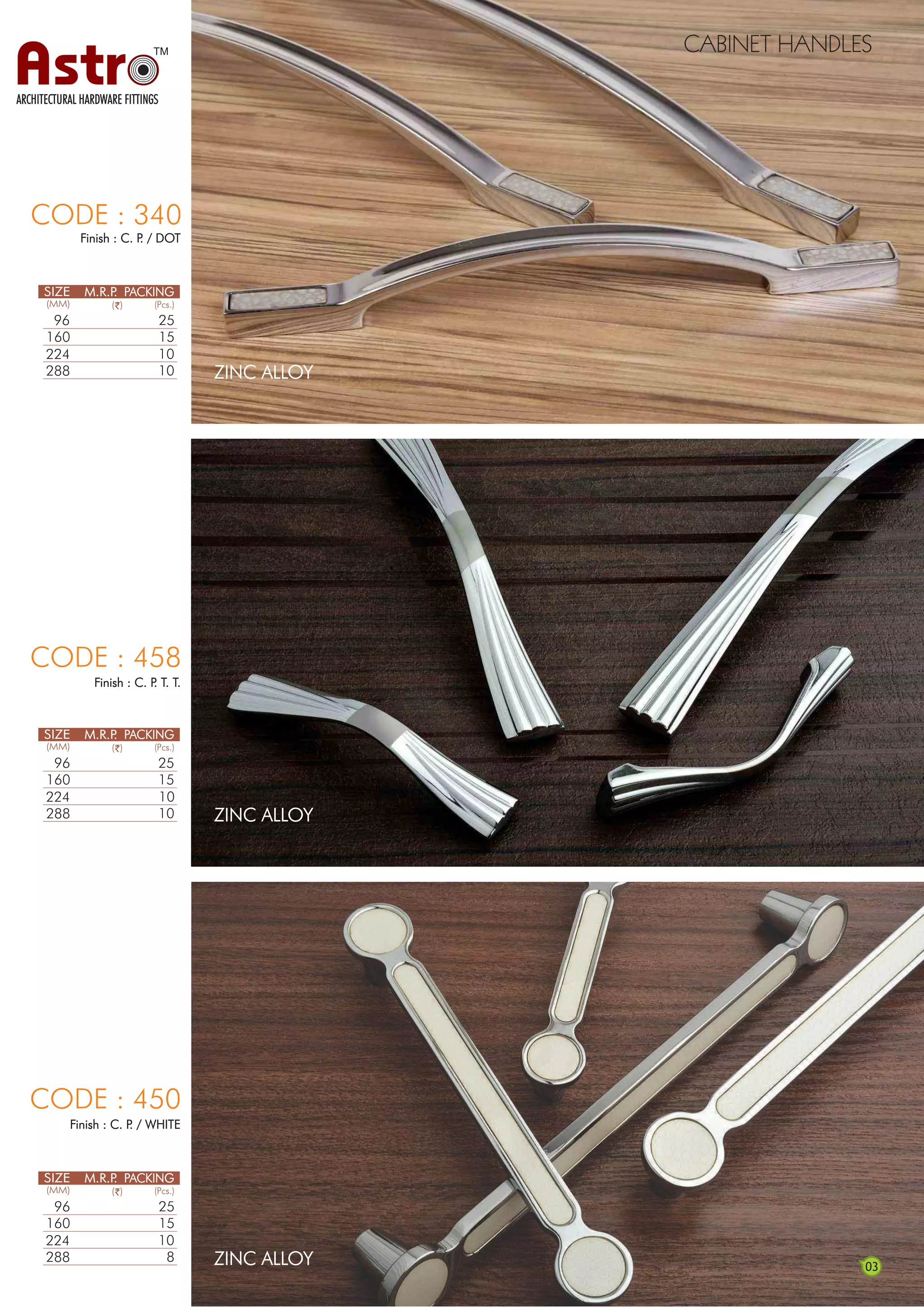 Door handles, cabinet handles and hardware fittings | PDF