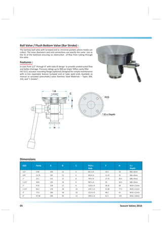 Semon Valve Fittings and Automation | PDF
