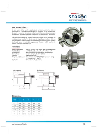 Semon Valve Fittings and Automation | PDF