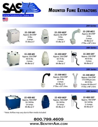 Sentry Air Systems Product Catalog | PDF